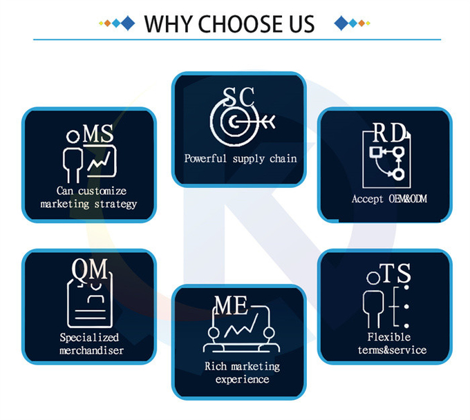 High Speed Five Layers Corrugated Line To Making Corrugated Cardboard ...